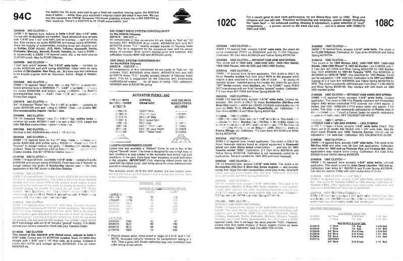 245 RV clutching comet 102c | Ski-Doo Snowmobiles Forum