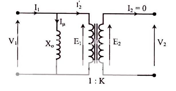 vector diagram for no load single phase ideal transformer | All About ...