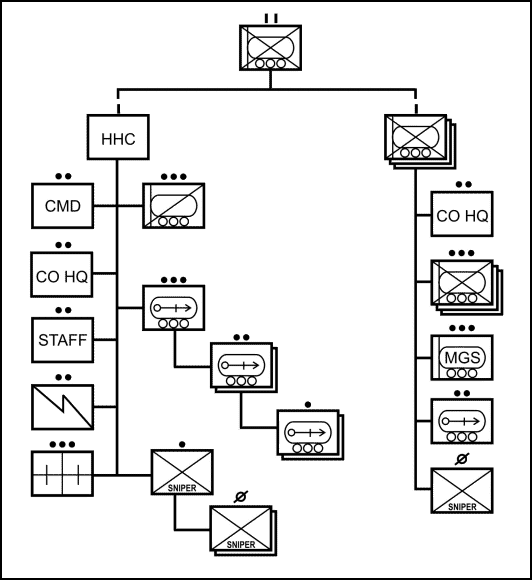 Armorama :: M1126 STRYKER OIF question